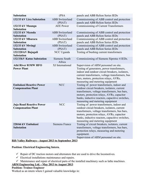 Ngigi Daniel Resume Doc