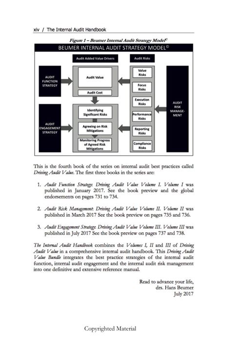 The Internal Audit Handbook The Best Practice Guide For Internal Auditing