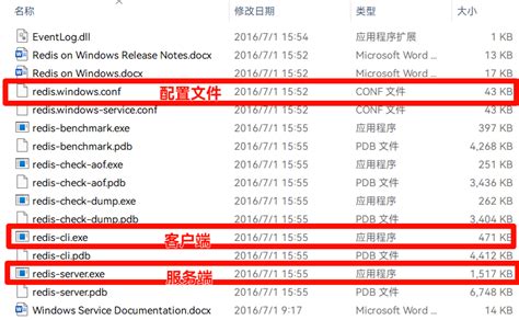 Redis下载和安装(windows系统) 腾讯云开发者社区 腾讯云 Redis下载和安装(windows系统) 腾讯云开发者社区 腾讯云