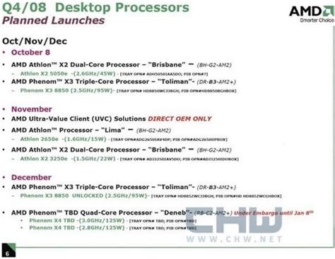 AMD Q CPU Roadmap Leaked Nm Quad Core Phenoms Coming