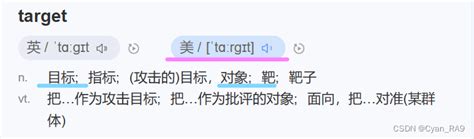 Java 元数据 和 元注解java 元注解 Csdn博客