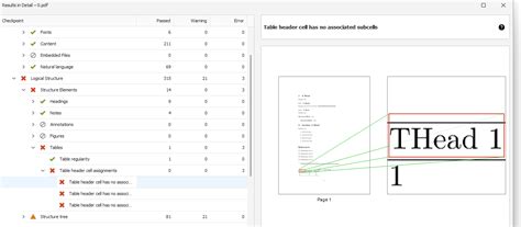 accessibility full check failed in adobe dc for section head numbers