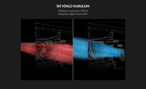 Arctic P14 Pwm Pst 140MM Siyah Kasa Fanı - (Ürün Kodu: Fiyatı