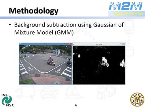 Vehicle Detection And Localization Ppt Download