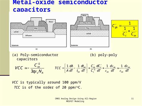ppt cmos analog design using all region mosfet modeling 1 cmos analog