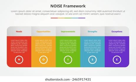 Noise Analysis Model Infographic Concept Slide Stock Vector Royalty Free Shutterstock