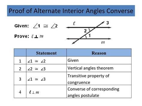 proving lines are parallel