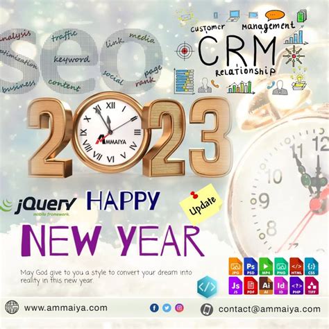 Sanjeev Soni Posted On Linkedin