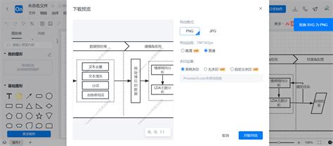 Javascript Processon 为什么导出有水印！（利用 Svg 转 Png 处理） 灌水交流 彼岸论坛