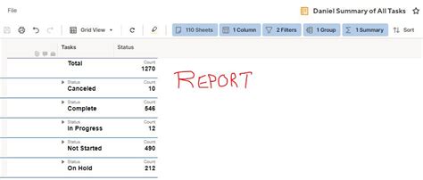 Dashboard Widget Is Not Displaying All Of The Data From The Source Report Smartsheet Community