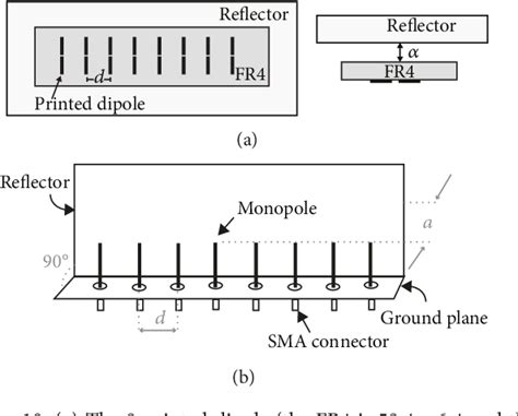 Figure 10 From Design And Implementation Of Single Layer 4 × 4 And 8 ×