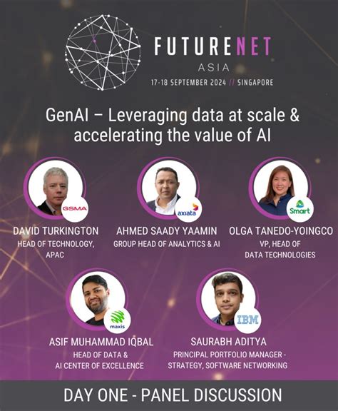 Futurenet World On Linkedin Futurenetasia Telecoms Ai Networks Automation Genai Data