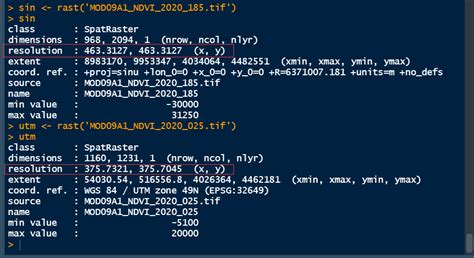Gis Download Modis Data By Modistsp Package But Different Resolution