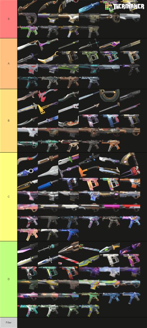 Every Valo Skin Ever Tier List Community Rankings Tiermaker 43719 Hot Sex Picture