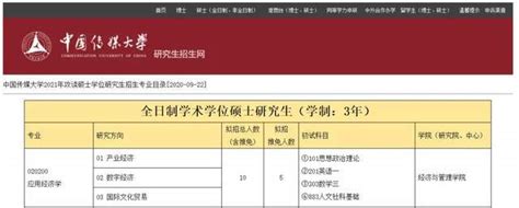 为什么研究生扩招这些985和211院校报考人数却下降？ 搜狐大视野 搜狐新闻