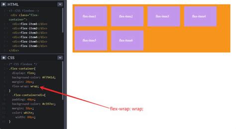 css flexbox a complete guide with examples webcodzing