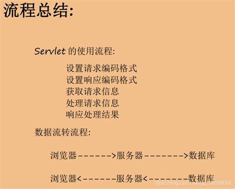 如何使用 Servlet 进行浏览器请求的处理怎么使用se请求网页中的内容 Csdn博客