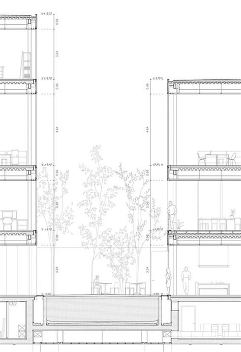 Architecture Design Process