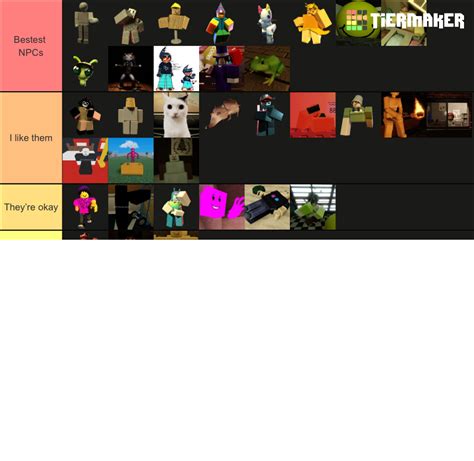 Regretevator NPC Tier List Community Rankings TierMaker