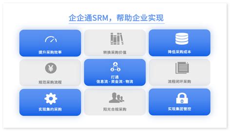 四川雅化集团签约企企通，共同打造化工企业数字化采购标杆 知乎