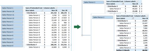 How To Update Pivot Table Data Sources On New And Copied Workbooks With Vba