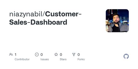 Github Niazynabilcustomer Sales Dashboard