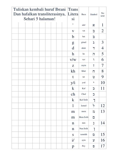 Latihan Menulis Abjad Ibrani Pdf