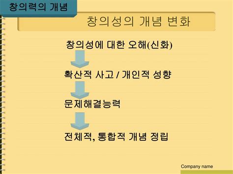 Ppt 창의력과 과학수업 Powerpoint Presentation Free Download Id5606787