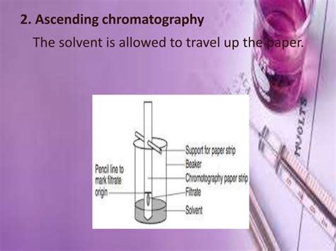 Chromatography A Seperation Technique Pptx Chemistry Science