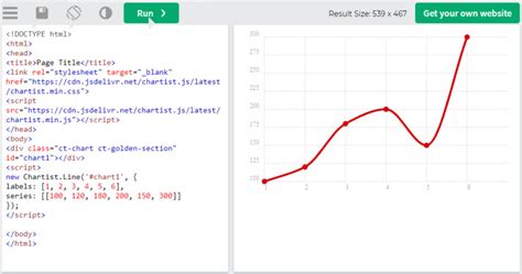 Chartist 簡單且實用的網頁 Svg 圖表產生器 關鍵應用