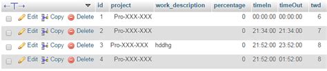 Php How To Get Min Id Value And Max Id Value In Mysql Table Stack