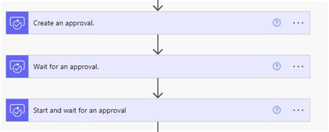Power Automate Approval Actions A Quick Guide Medium