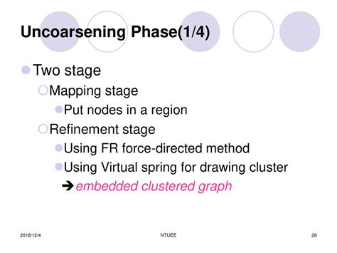 Using Multilevel Force Directed Algorithm To Draw Large Clustered Graph