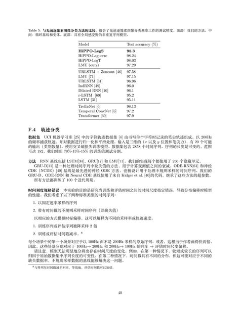 【ai学习】mamba学习（五）：《hippo Recurrent Memory With Optimal Polynomial