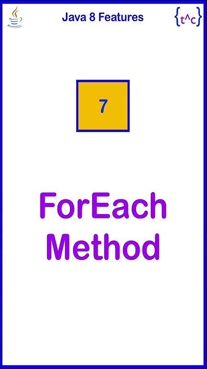 Shorts Ytshorts Java 8 Features List Youtube