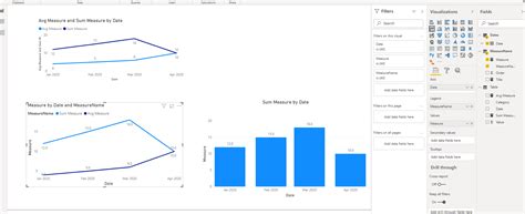 Solved Data Depends On Highlight On Line Chart Microsoft Fabric