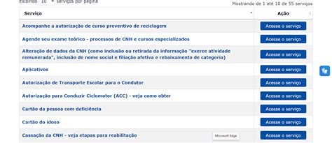 Como Consultar A Cnh Pelo Cpf Passo A Passo Completo