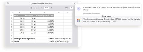 How To Calculate Cagr Using Ai