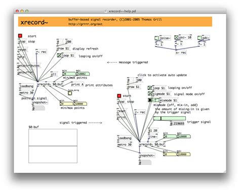 Xsample Extended Sample Objects For Pure Data And Max Grrrr Org