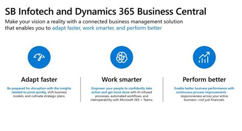 Businesstransformation Erp Microsoftdynamics365 Businesscentral… Sb Infotech