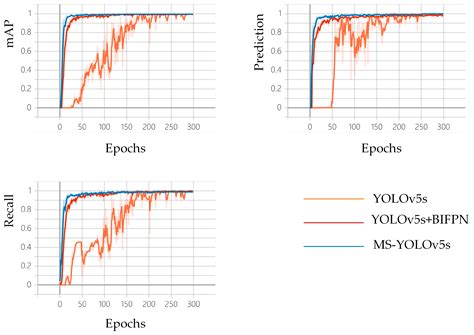 micro leakage image recognition method for internal detection in small