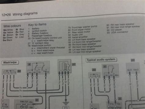 3 Vw Wiring Diagram 9n3 Polo 9N3 Vw Polo Fuse Box Layout Diagram