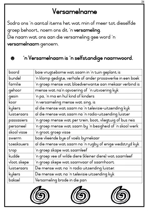 Graad 6 Afrikaans Werkkaart Idiome Artofit