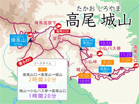 高尾山から城山へ奥高尾ハイキング