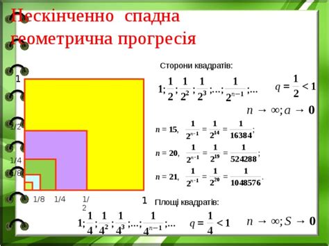 Презентація до уроку на тему Нескінчена спадна геометрична прогресія
