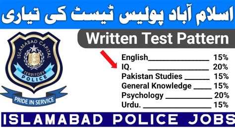 Islamabad Police Asi Constable Jobs Nts Test 2025