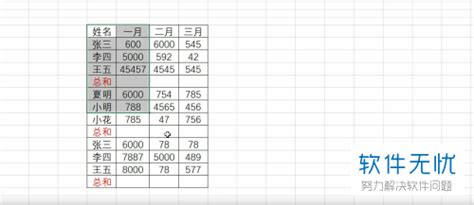 如何对excel表格中的隔行数据进行快速求和 卡饭网