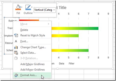 New Take On The Excel Project Status Spectrum Chart Excel Dashboard