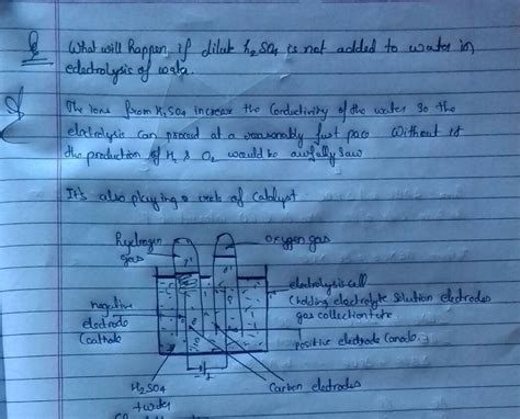 What Will Happen If Dilute H2so4 Is Not Added To Water In Electrolysis Of Water