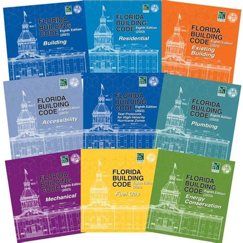 Florida Building Code Complete Collection 2023 Contractor Resource